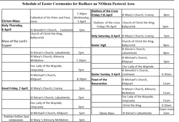 Holy Week & Easter 2023 | Parish of Kildysart